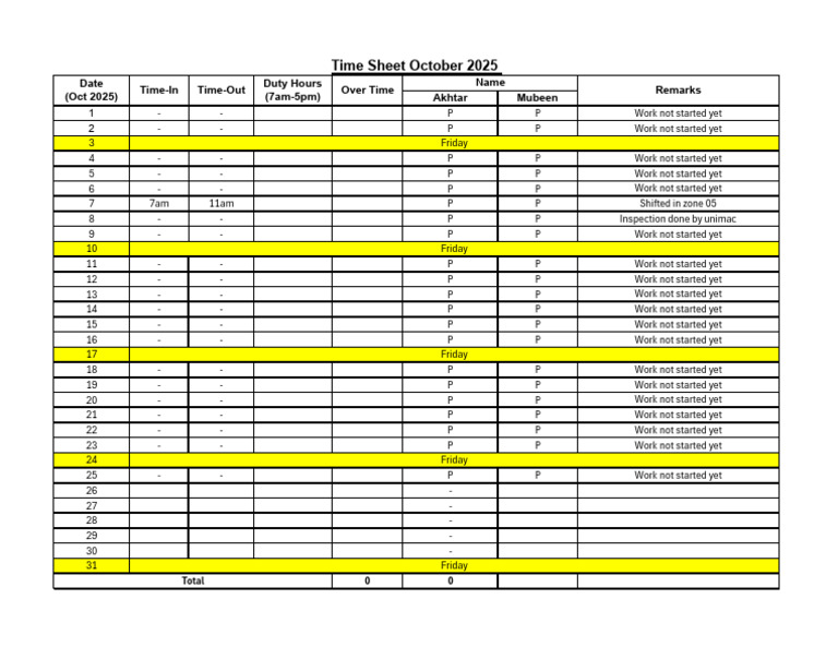 Time Sheet - Drilling Machine Till 25 Oct 2025 | PDF