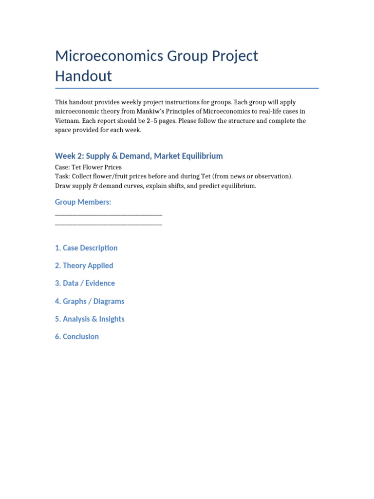 Microeconomic - Group - Projects | PDF | Monopoly | Microeconomics