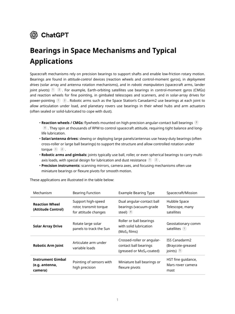 Bearings in Space Mechanisms and Typical Applications | PDF | Bearing ...