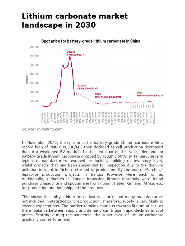 Lithium Carbonate Price Outlook 2030 | PDF | Lithium | Economies