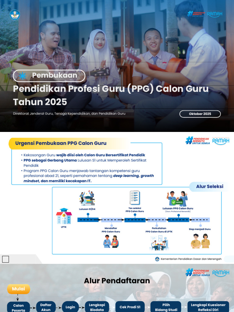 Pendaftaran PPG Calon Guru 2025 | PDF