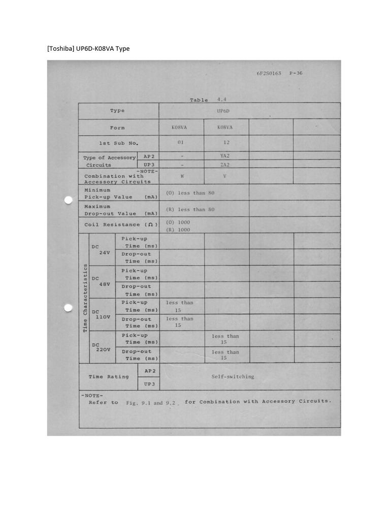 Toshiba Relay Types and Dimensions Guide | PDF