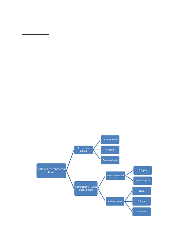 Understanding Environmental Issues Scale | PDF | Environmental Issues ...