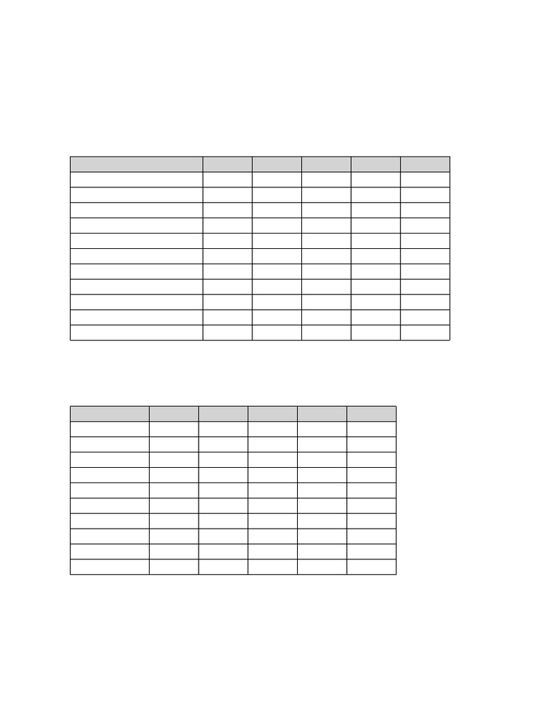 JSW Steel Balance Sheet Overview 2025 | PDF | Equity (Finance ...