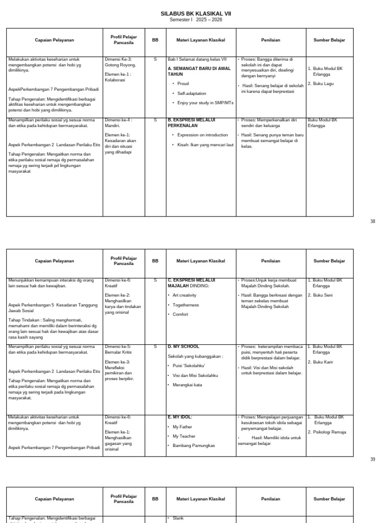 Silabus BK Klasikal Kelas VII 2025-2026 | PDF