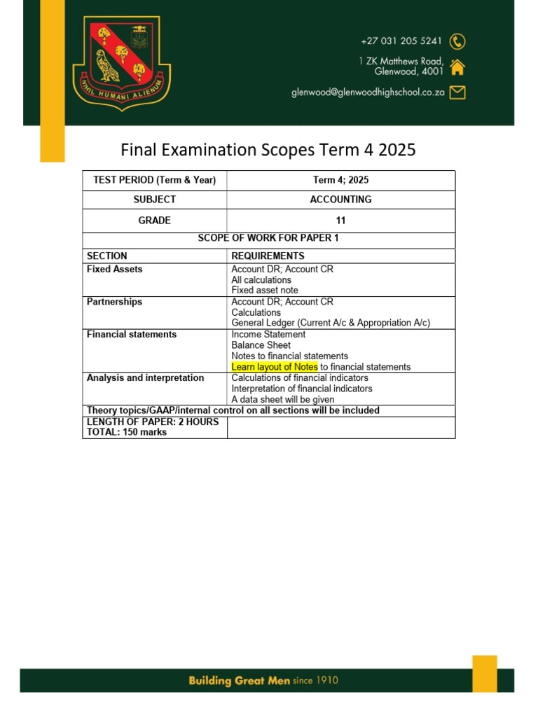 Grade 11 Term 4 Exam Scope 2025 | PDF | Gases | Chemical Reactions