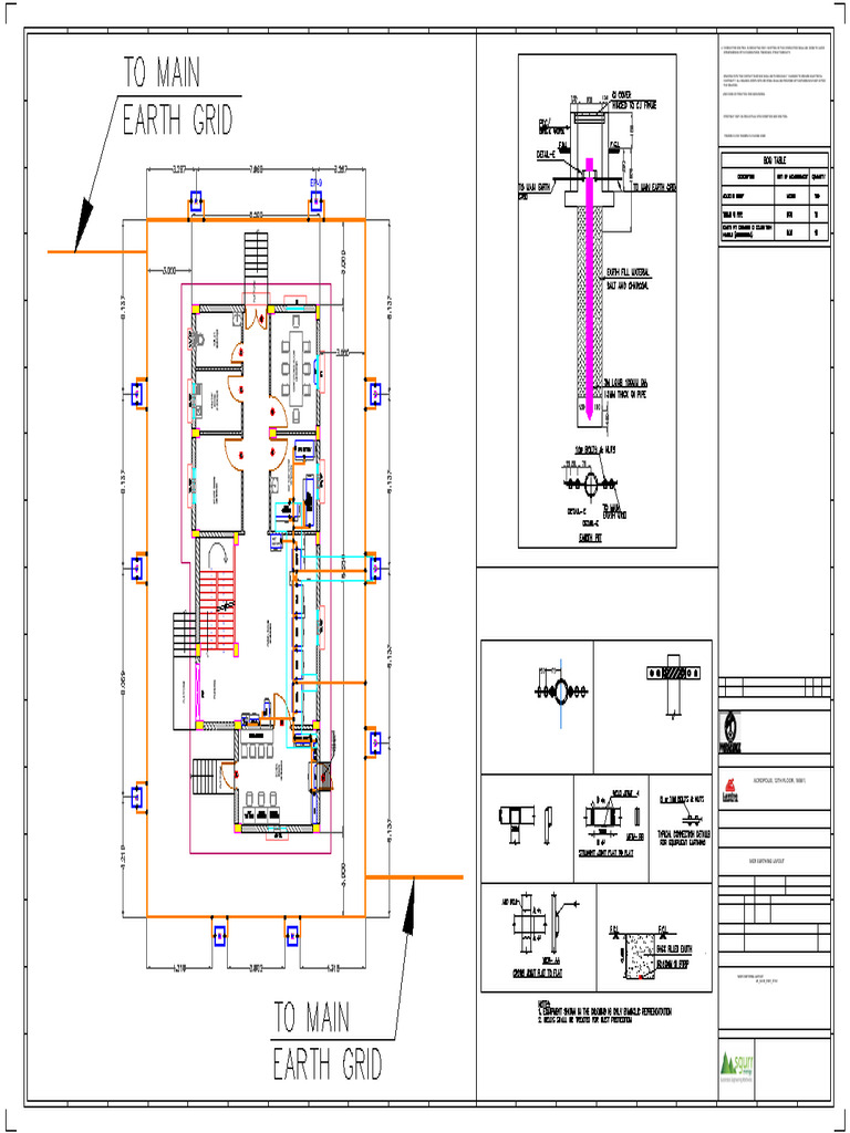 20 6219 EM7 E713 R0 MCR Earthing Layout | PDF | Electricity | Power ...