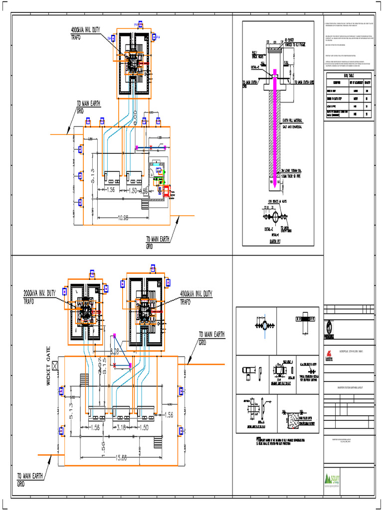 Inverter Station Earthing Layout Guide | PDF | Power Inverter ...