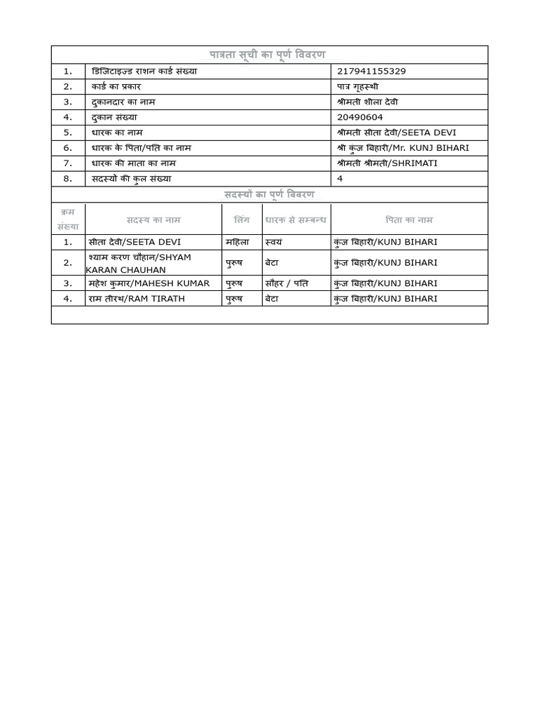 Seeta | PDF