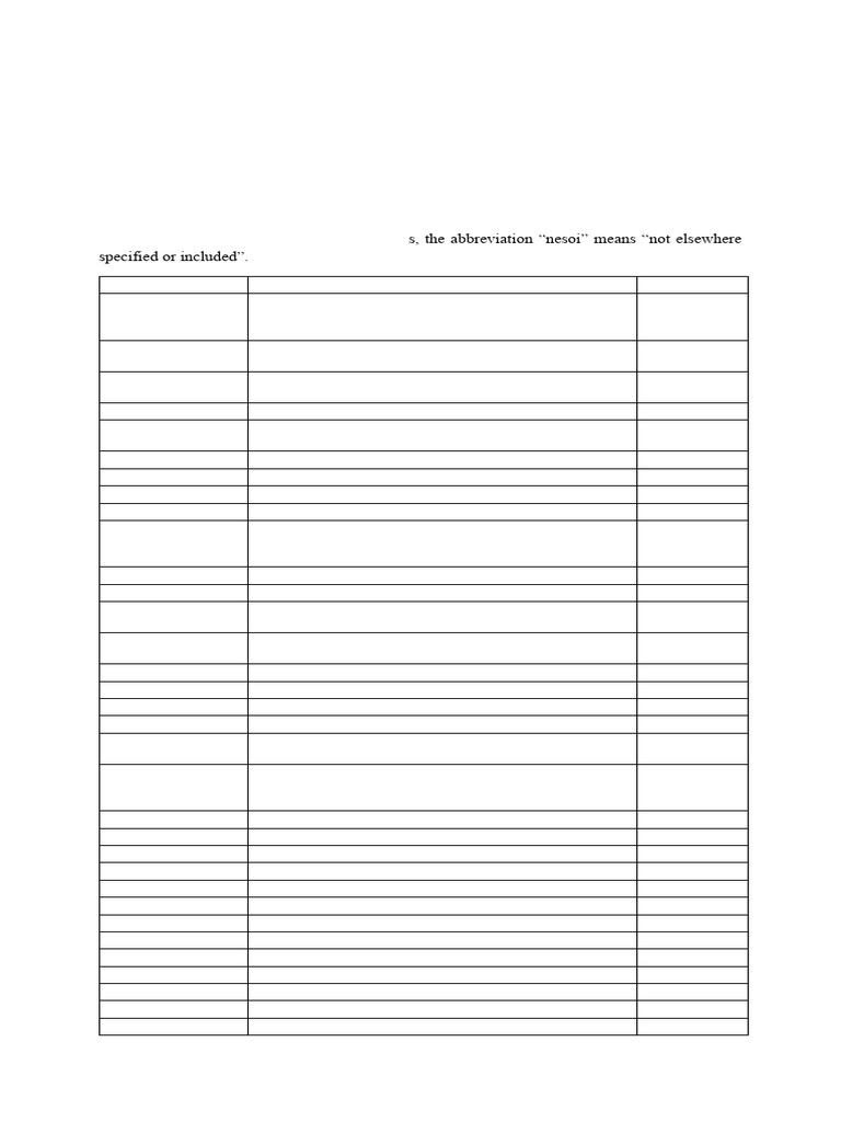 Annex Ii | PDF | Oil | Petroleum