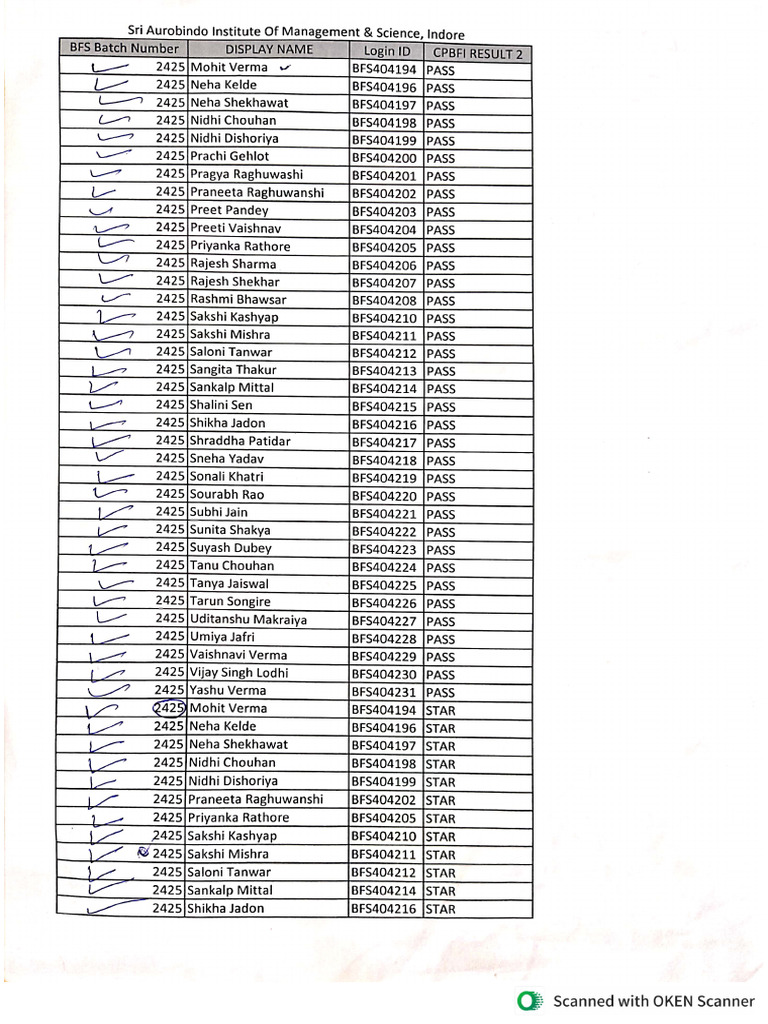 Bajaj Finserv CPBFI Valedictory Session-1 | PDF