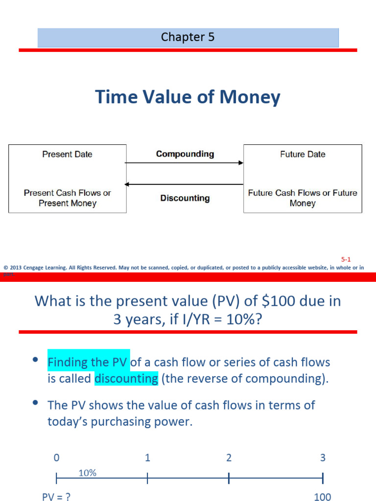 TVM PPT and Questions | PDF | Interest | Present Value