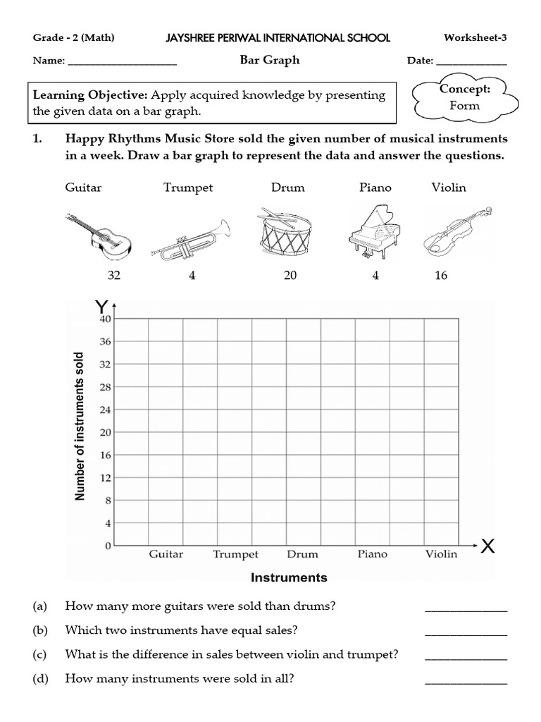 3 Bar Graph New | PDF
