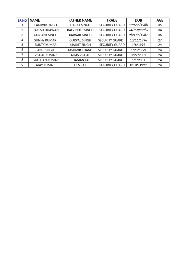Security Guard Interview List 9-11-2023 | PDF