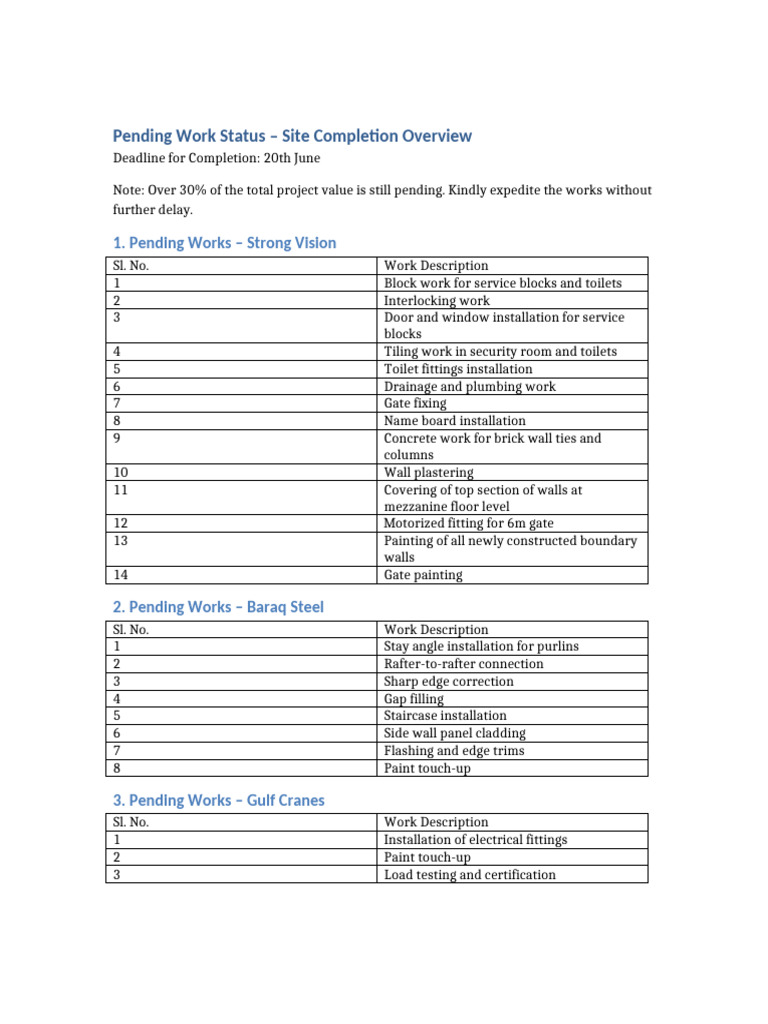 Pending Work Status for Site Completion | PDF | Wall | Building Engineering