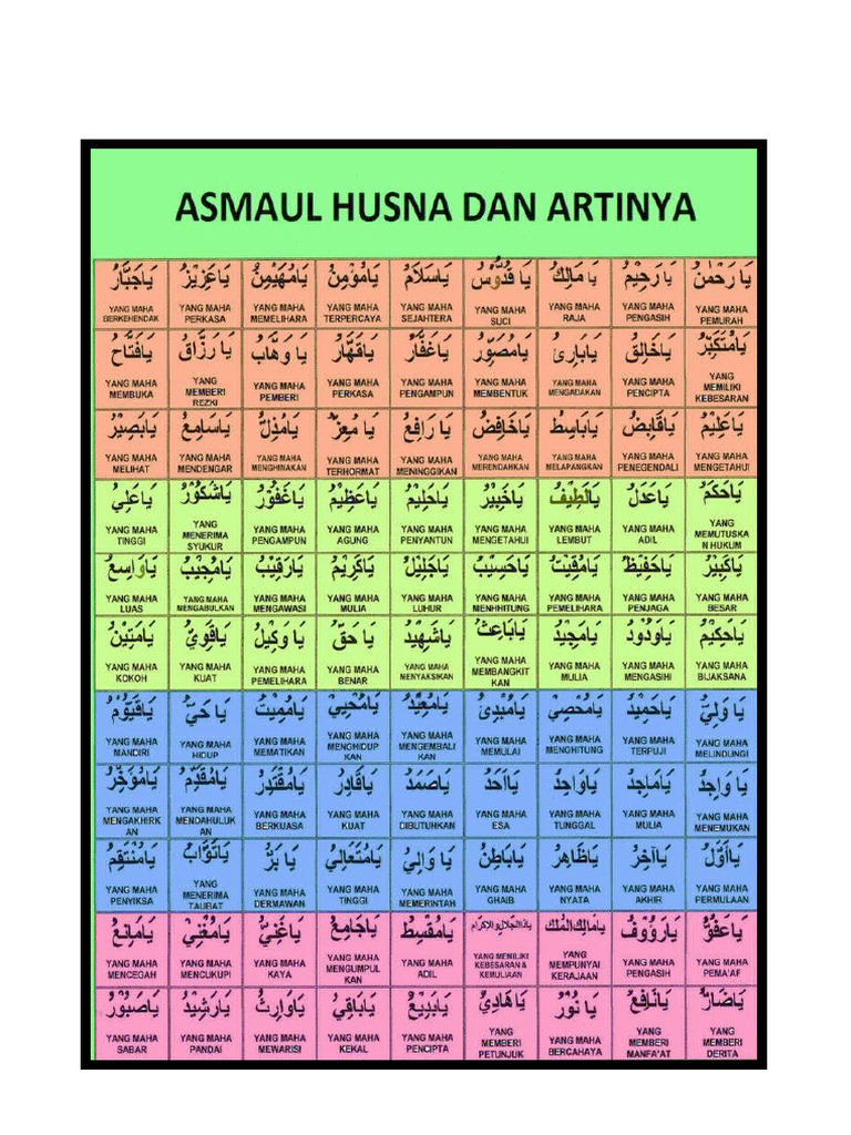 Asmaul Husna | PDF