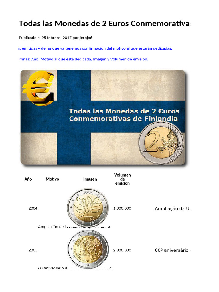 Euro Coins by Country | PDF | Finlândia