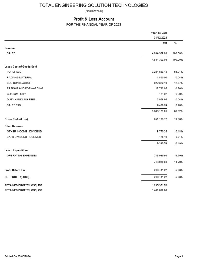 2023 Total Engineering Solution Technologies | PDF
