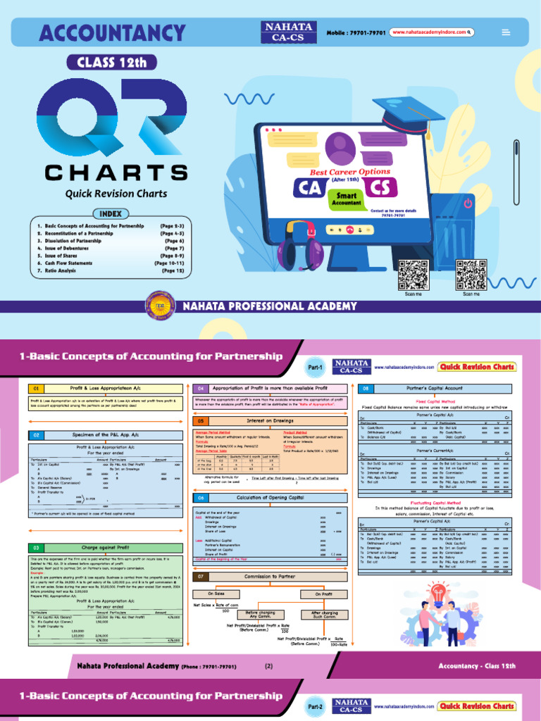 Chart Book-Accountancy Class 12th | PDF