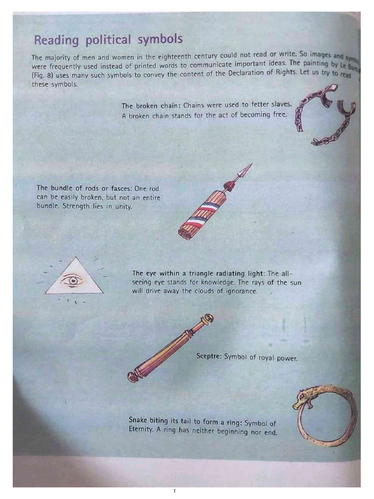 French Revolution Symbols | PDF
