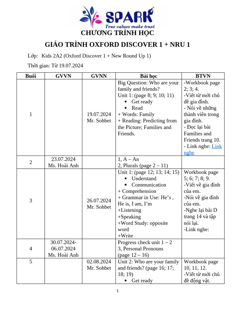 Lesson Plan Kids 2a2 Pdf