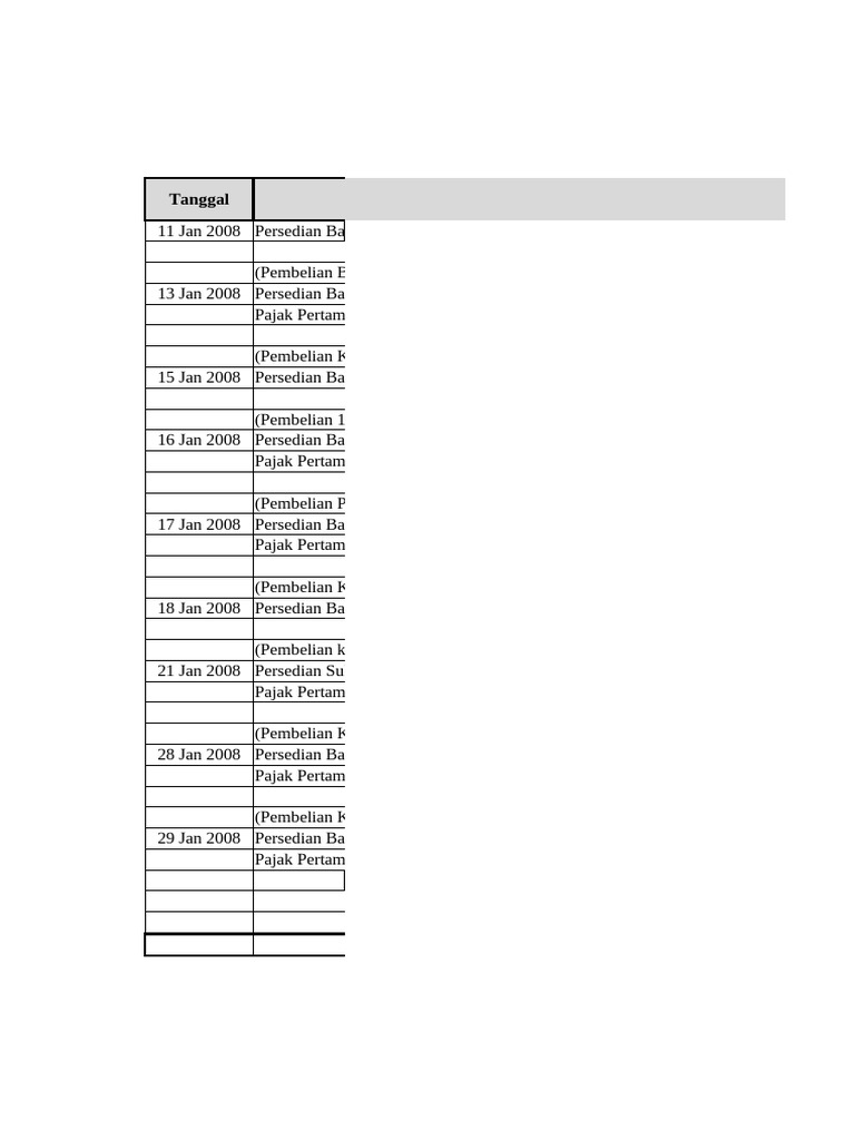 Jurnal Keuangan PT Madinatex Januari 2008 | PDF