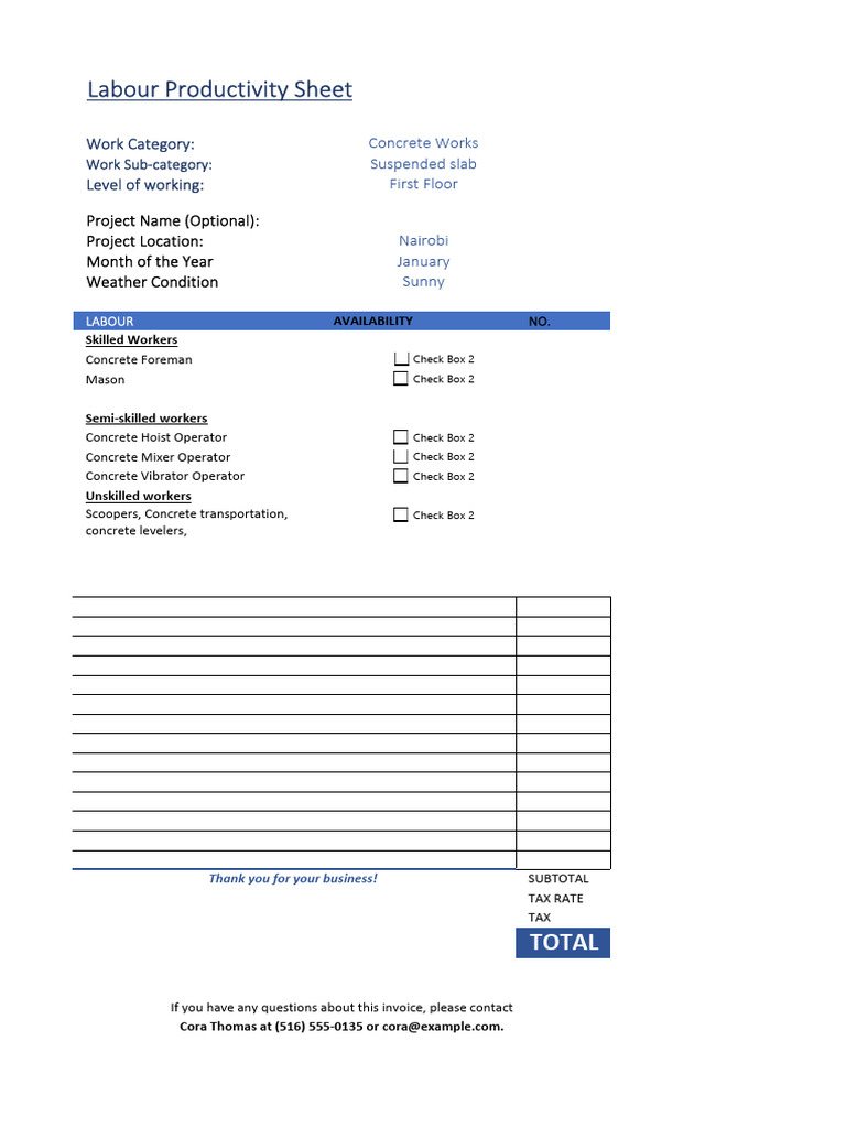 Labour Productivity for Concrete Works | PDF