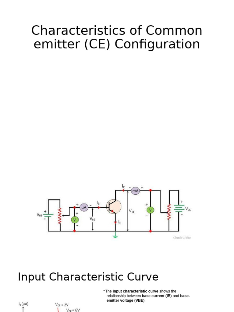 Common Emitter Transistor Characteristics | PDF | Transistor | Amplifier
