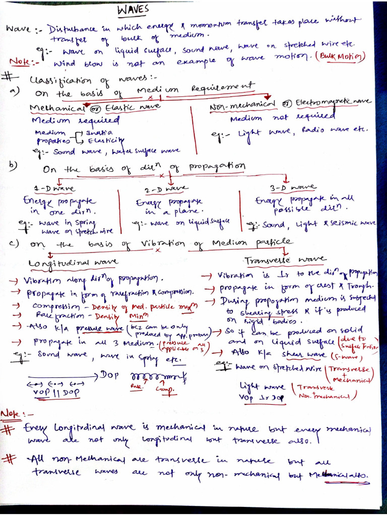 Waves Short Notes NEET JEE Class 11th Physics | PDF