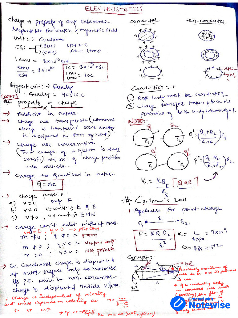 Electrostatics NEET JEE Physics Class 12th | PDF