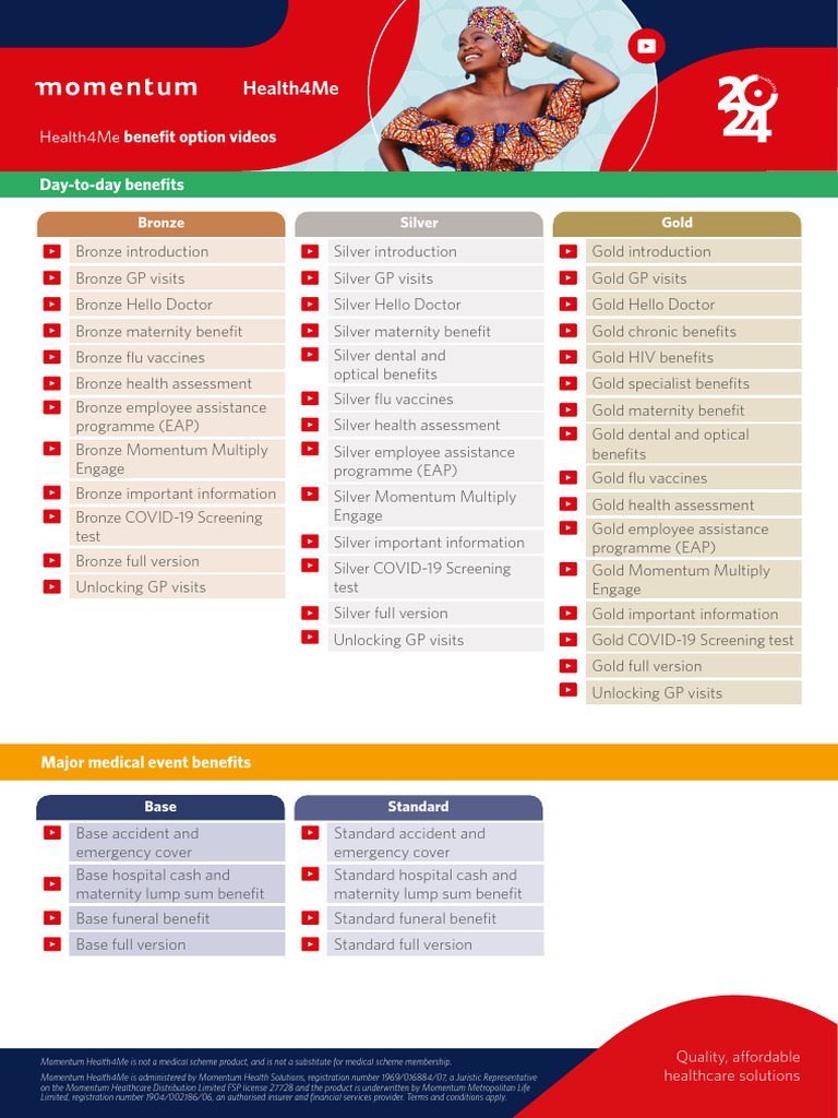 2024 - Health4Me Benefit Option Videos - Flyer | PDF | Public Services | Social Programs