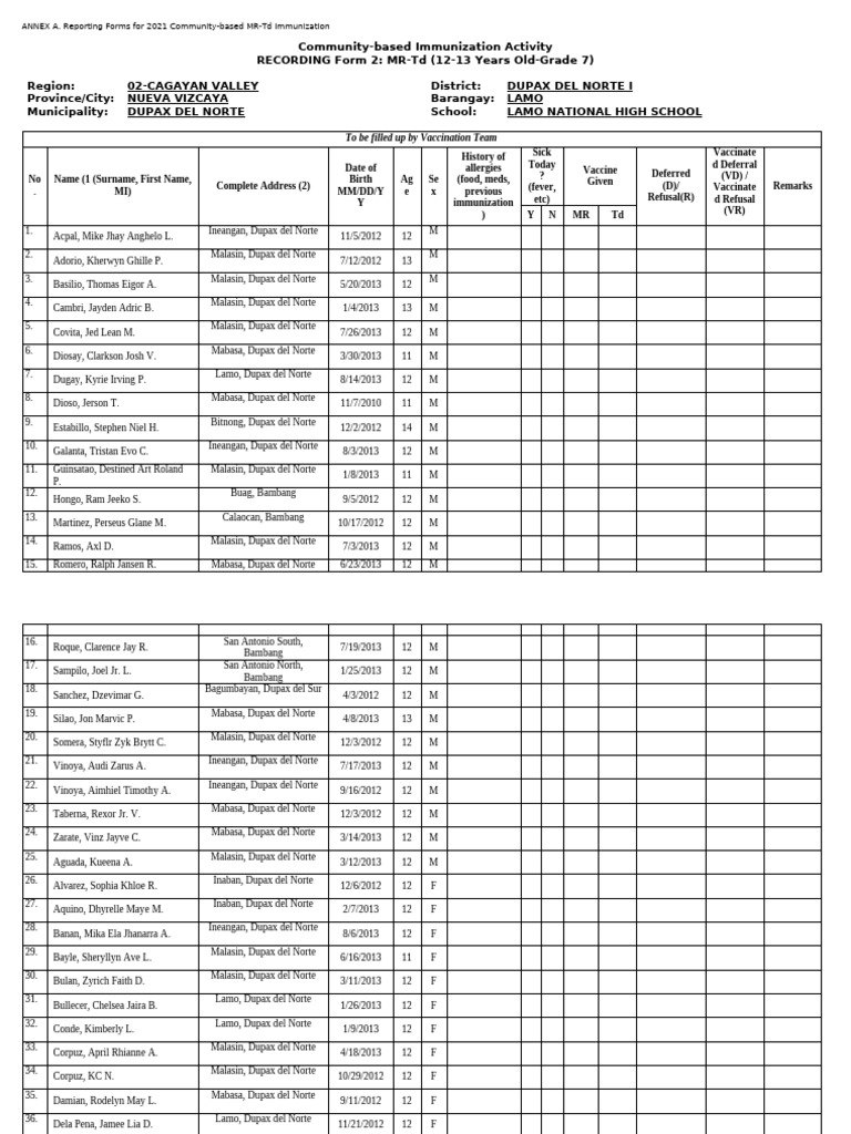 MR-Td Immunization Reporting Form 2021 | PDF | Music | Singles (Music)