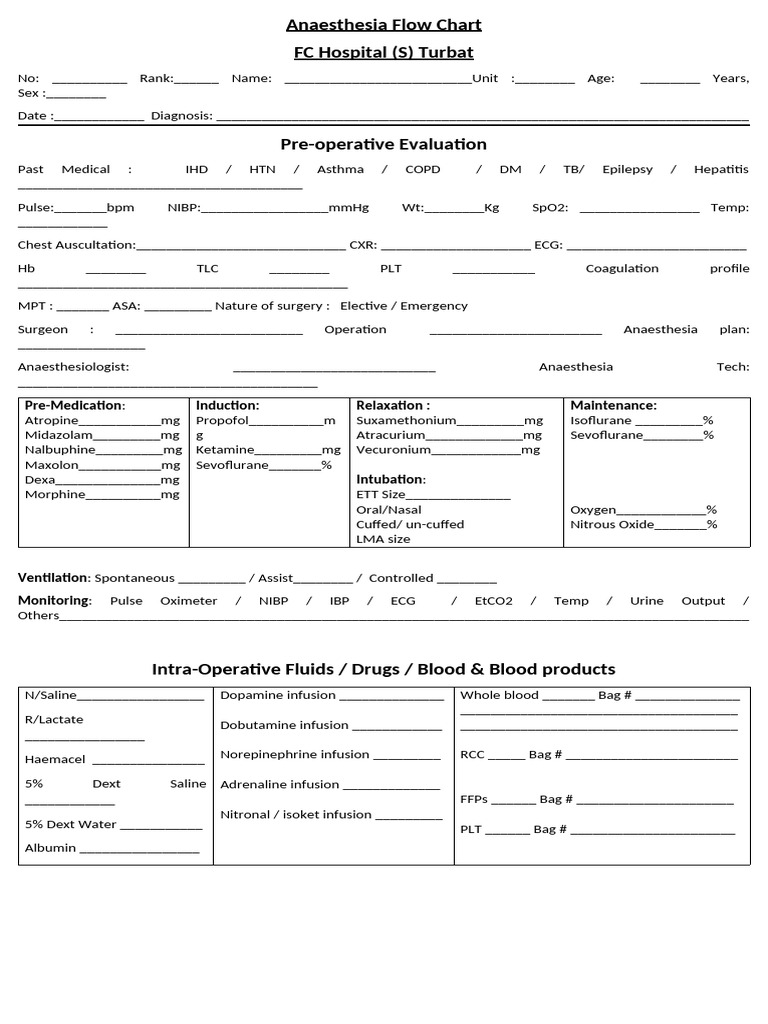 Anaesthesia Flow Chart Template | PDF | Anesthesia | Intravenous Therapy