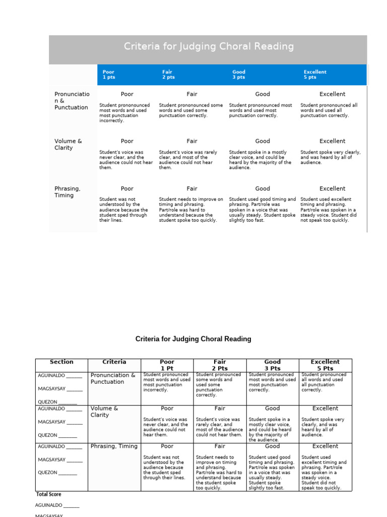 Criteria For Judging Choral Reading | PDF | Linguistics | Languages
