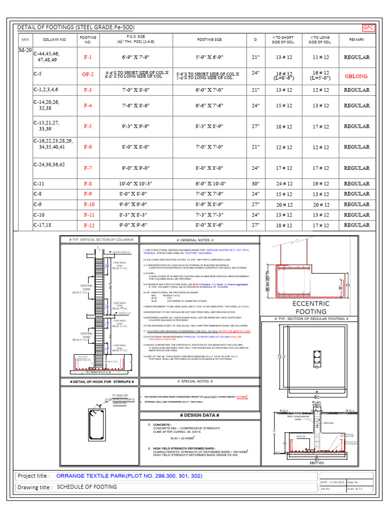 01.orange Textile Park - Footing Schedule 17-09-2025 | PDF | Concrete ...
