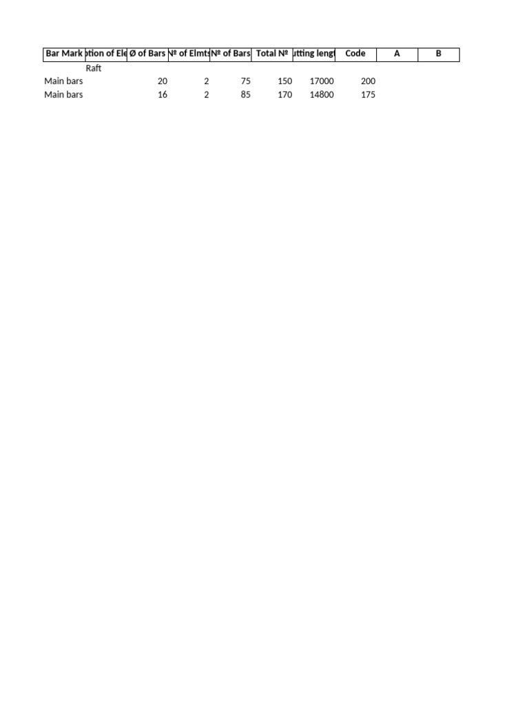 Bar Mark Specifications and Details | PDF