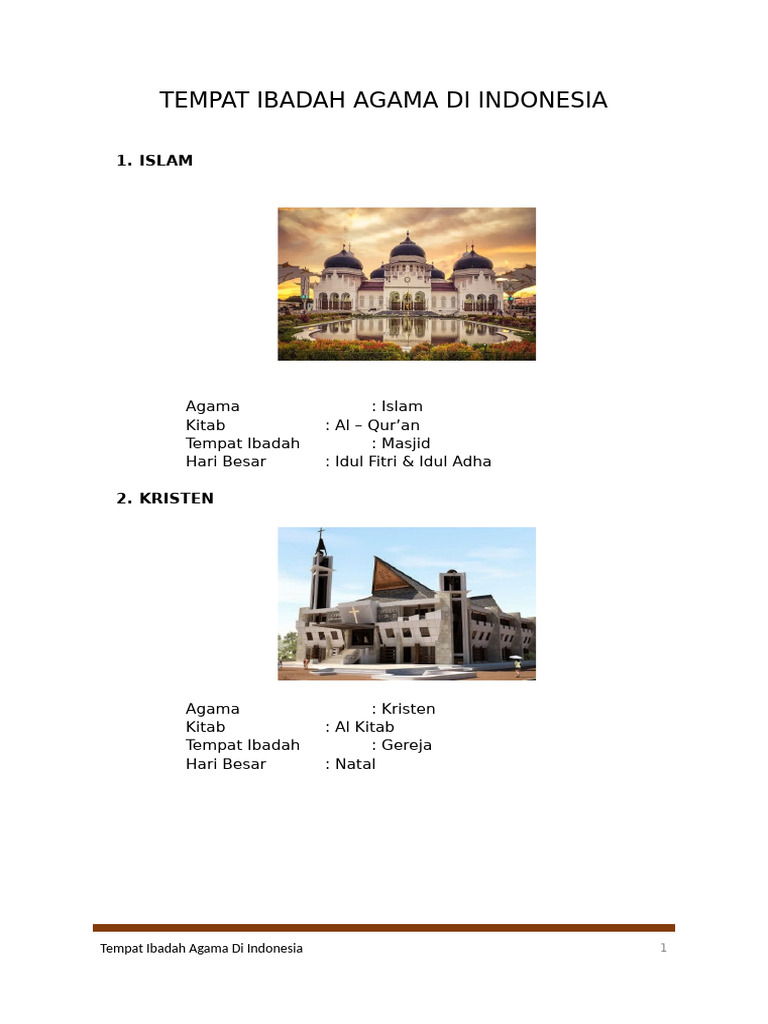 Tempat Ibadah Agama Di Indonesia | PDF
