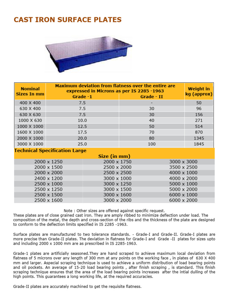 Cast Iron Surface Plates Specifications | PDF | Engineering Tolerance ...