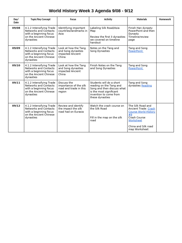 World History Week 3 Agenda 2025-2026 | PDF | Silk Road | Tang Dynasty