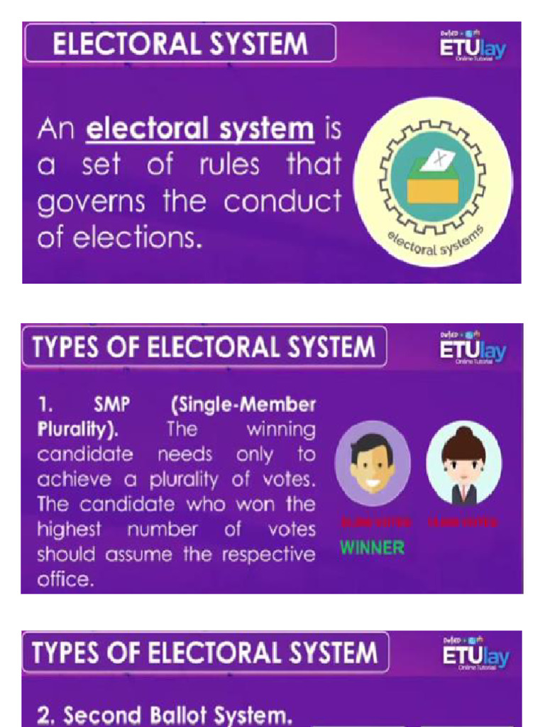 Electoral System and Political Parties | PDF