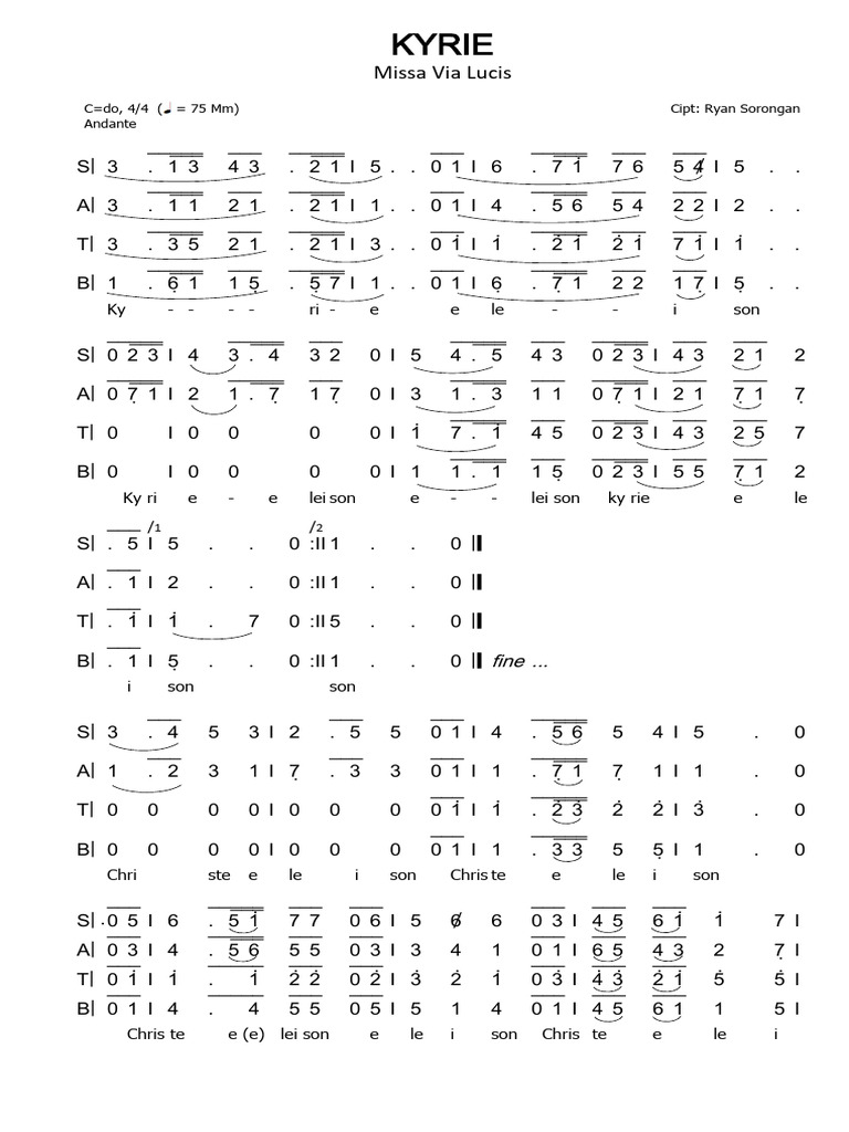 Missa Via Lucis | PDF