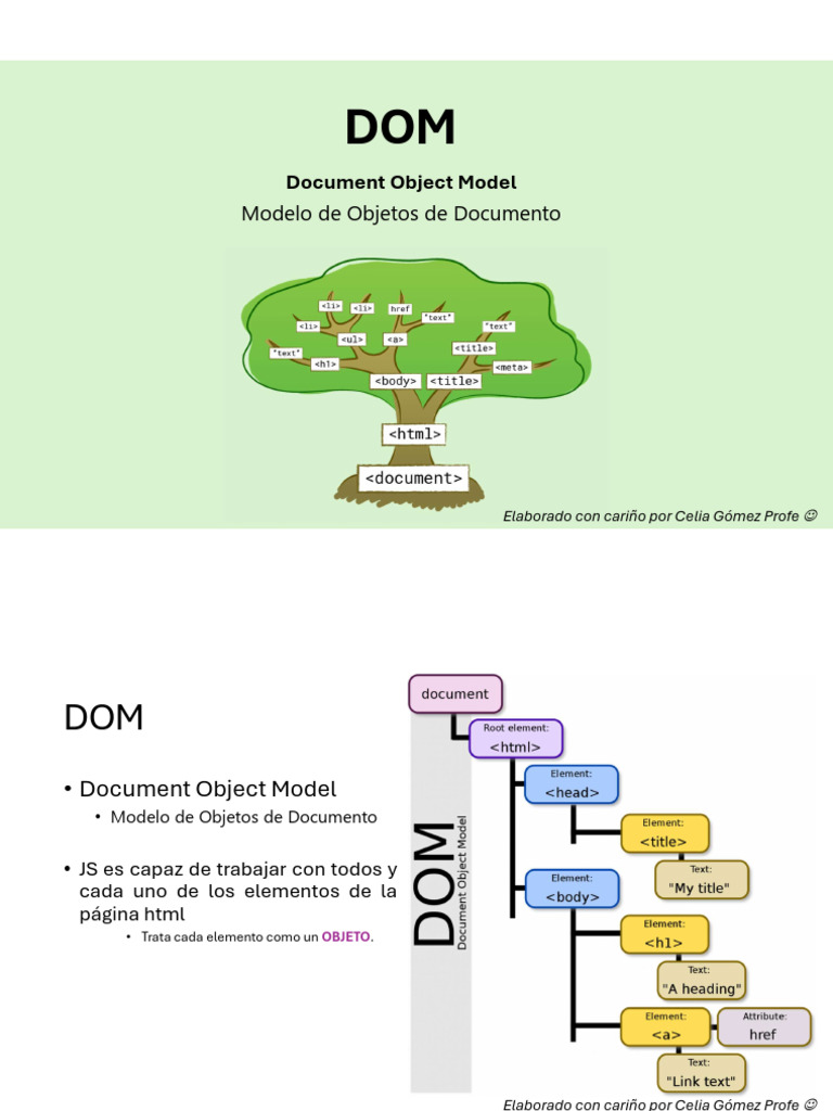 UT1c-Lenguajes de Programación Empleados Por Los SGE - JS - DOM | PDF ...