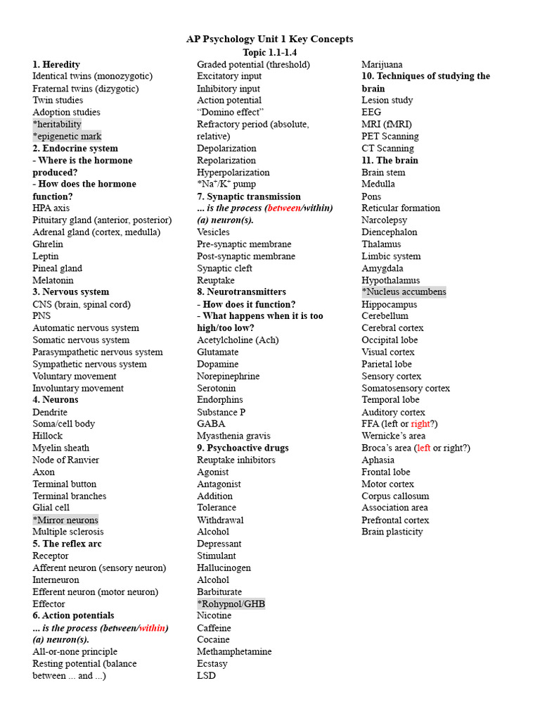 AP Psychology Unit 1 Key Concepts | PDF | Neuron | Nervous System