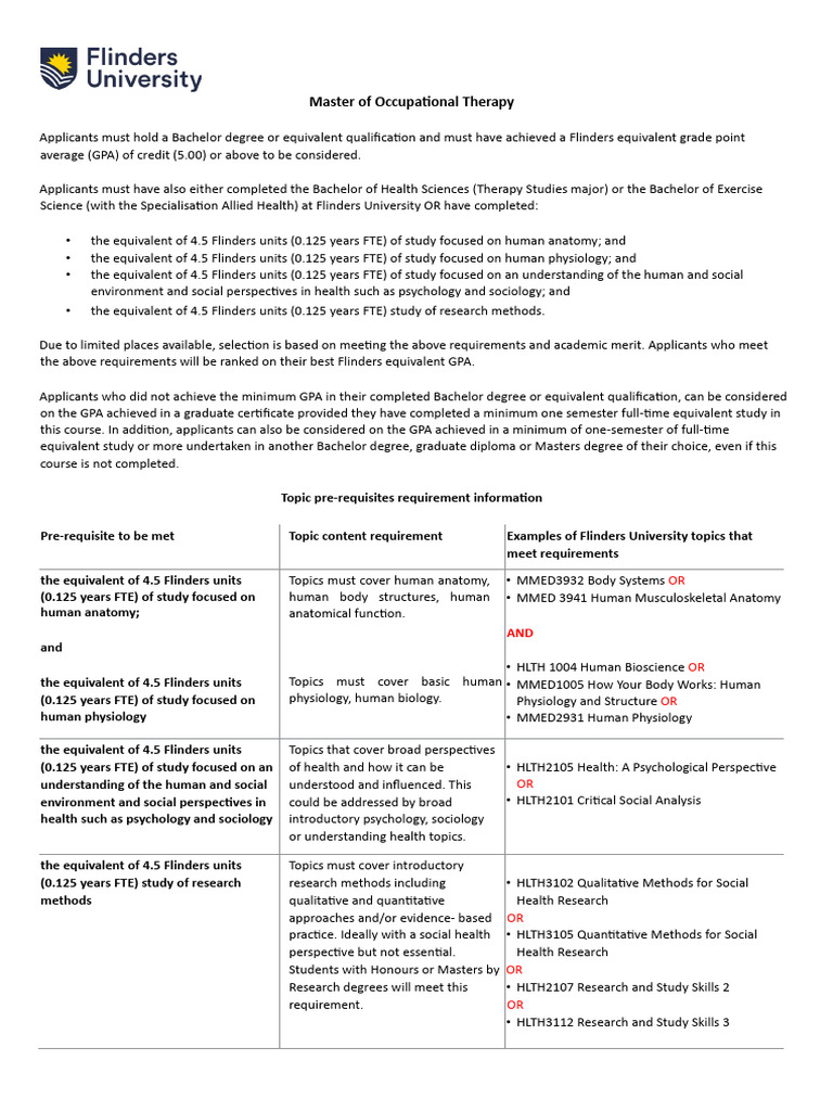 Master of Occupational Therapy Requirements | PDF | Bachelor's Degree