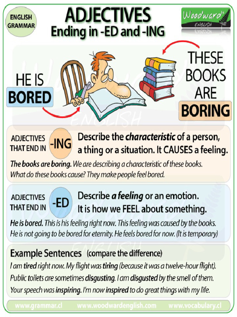 Adjectives Ending Ed Ing | PDF