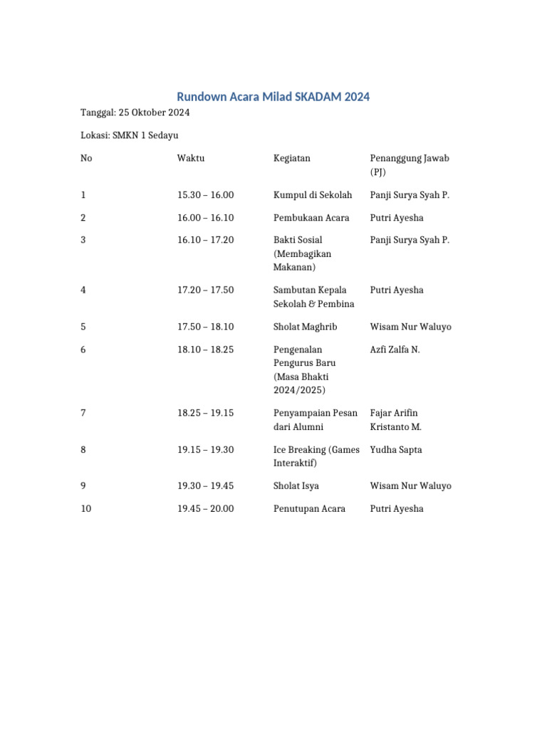Rundown Milad SKADAM 2024 | PDF