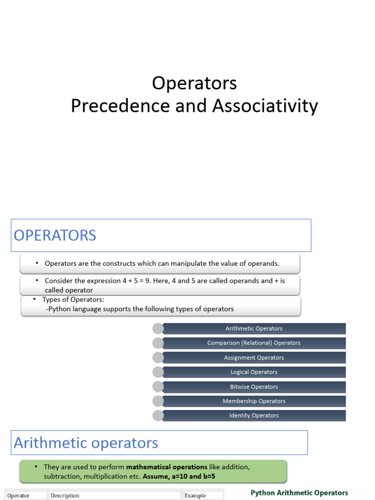 Session 2 - Operators - Precedence | PDF | Multiplication | Bit