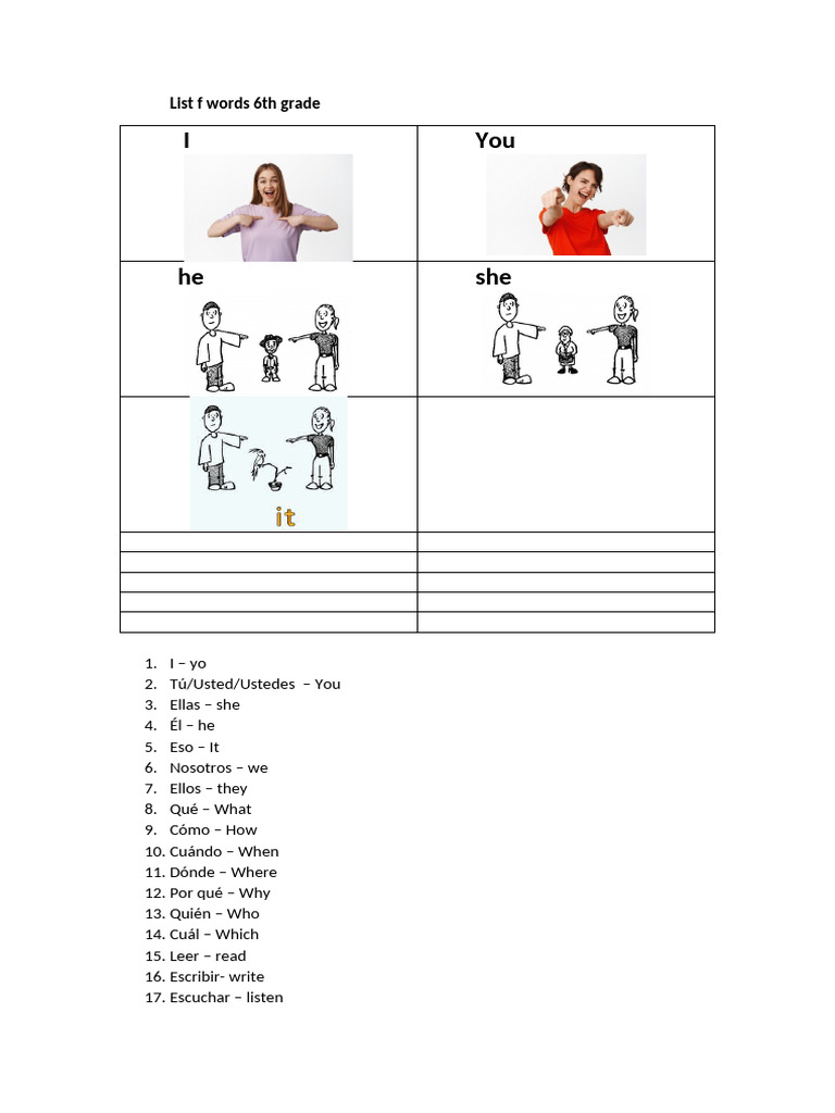 List of Words 6th Grade | PDF