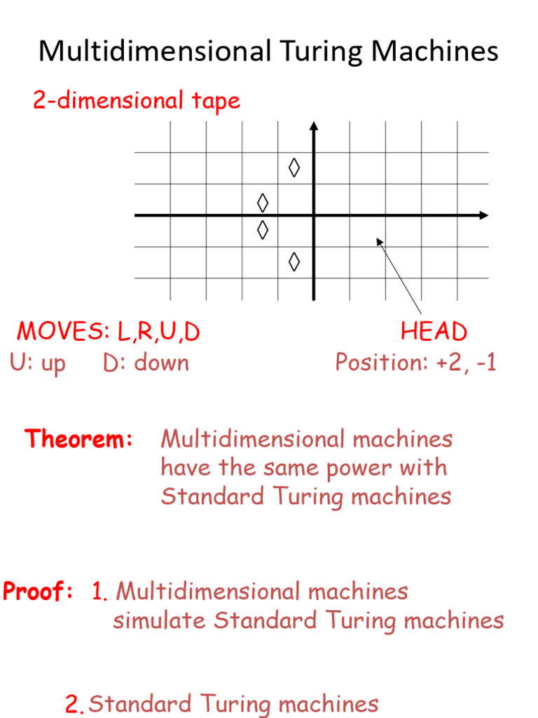 Lect-21 Turing Machine Variations 2 | PDF | Mathematics | Mathematical ...