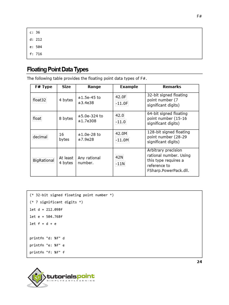 Fsharp Tutorial 4 | PDF | Data Type | Variable (Computer Science)